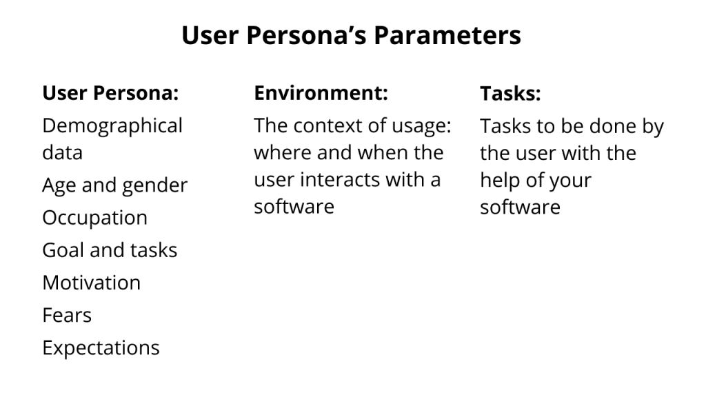 UI/UX Design Stages and Deliverables – Viderity